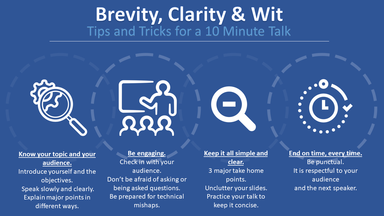 10 Minute Presentation Examples 10 Minute MySelf Presentation 2022 10 31 10 Minute Presentation Examples 10 Minute MySelf Presentation 2022 10 31